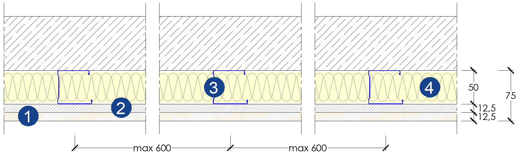 CP.S 75/50 L DG STD | Gyproc